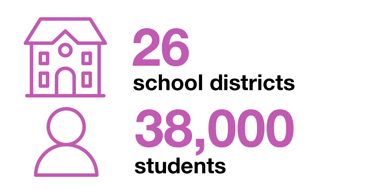 How Ohio ESCs use YouScience data to unlock career potential